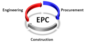Polaris EPC - Engineering, Fabrication, and Construction